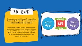 Summary machine learning and model deployment | PPT