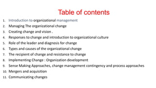 Summary for Managing Organizational Design | PPTX