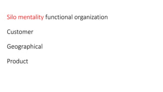 Summary for Managing Organizational Design | PPTX