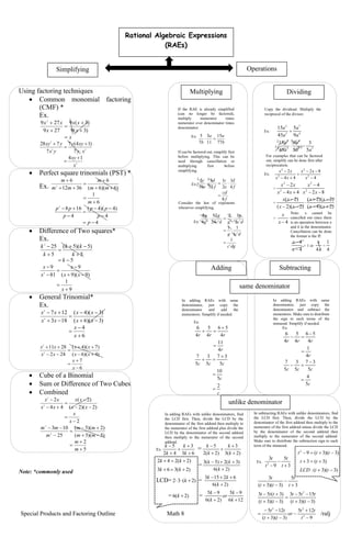 Special Products and Factoring , Rational Algebraic Expressions Concept Map | PDF