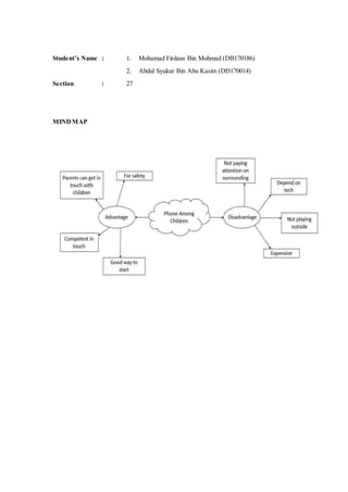 Summary mobile phone | DOCX