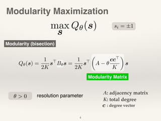 Detectability of the spectral method for sparse graph partitioning | PDF