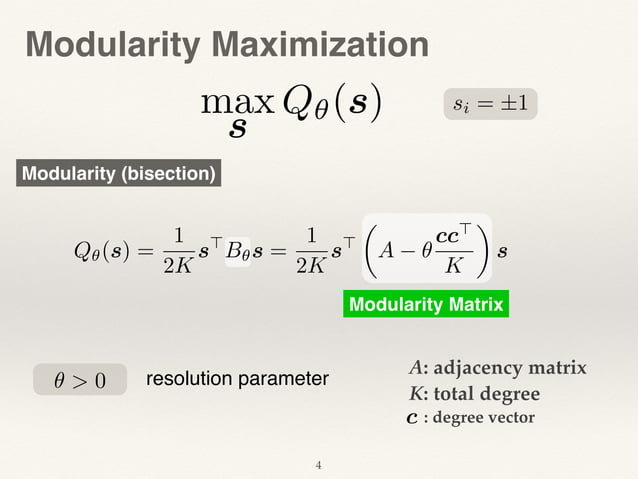 Detectability Of The Spectral Method For Sparse Graph Partitioning Ppt