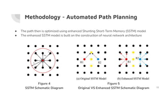 Summary _ Multi-agent robotic system (MARS) for UAV-UGV path planning and automatic sensory data ...