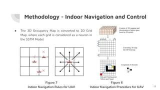 Summary _ Multi-agent robotic system (MARS) for UAV-UGV path planning and automatic sensory data ...