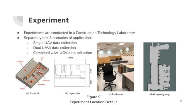 Summary _ Multi-agent robotic system (MARS) for UAV-UGV path planning and automatic sensory data ...