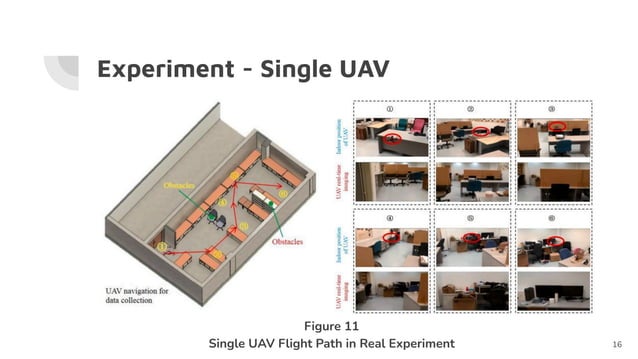 Summary _ Multi-agent robotic system (MARS) for UAV-UGV path planning and automatic sensory data ...