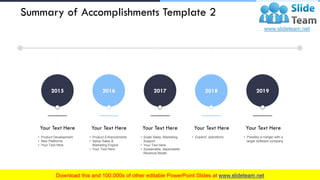 Summary Of Accomplishments PowerPoint Presentation Slides | PDF