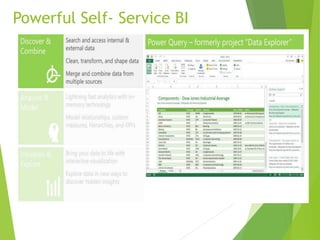 Summary of all tools and microsoft power bi | PPT