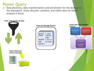 Summary of all tools and microsoft power bi | PPT
