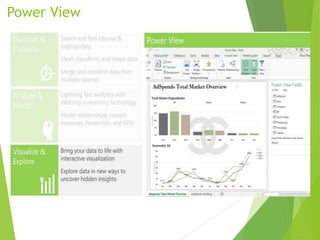 Summary of all tools and microsoft power bi | PPT
