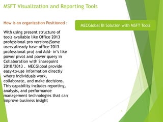Summary of all tools and microsoft power bi | PPT