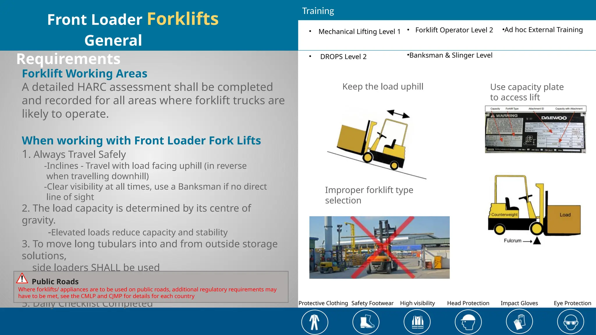Summary of all type of lifting_16th Nov.pptx