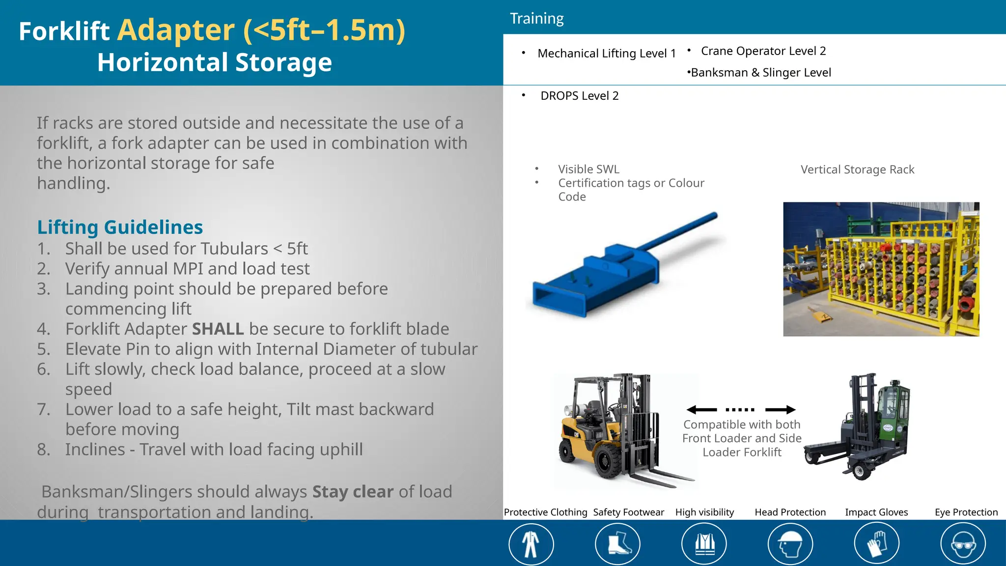 Summary of all type of lifting_16th Nov.pptx