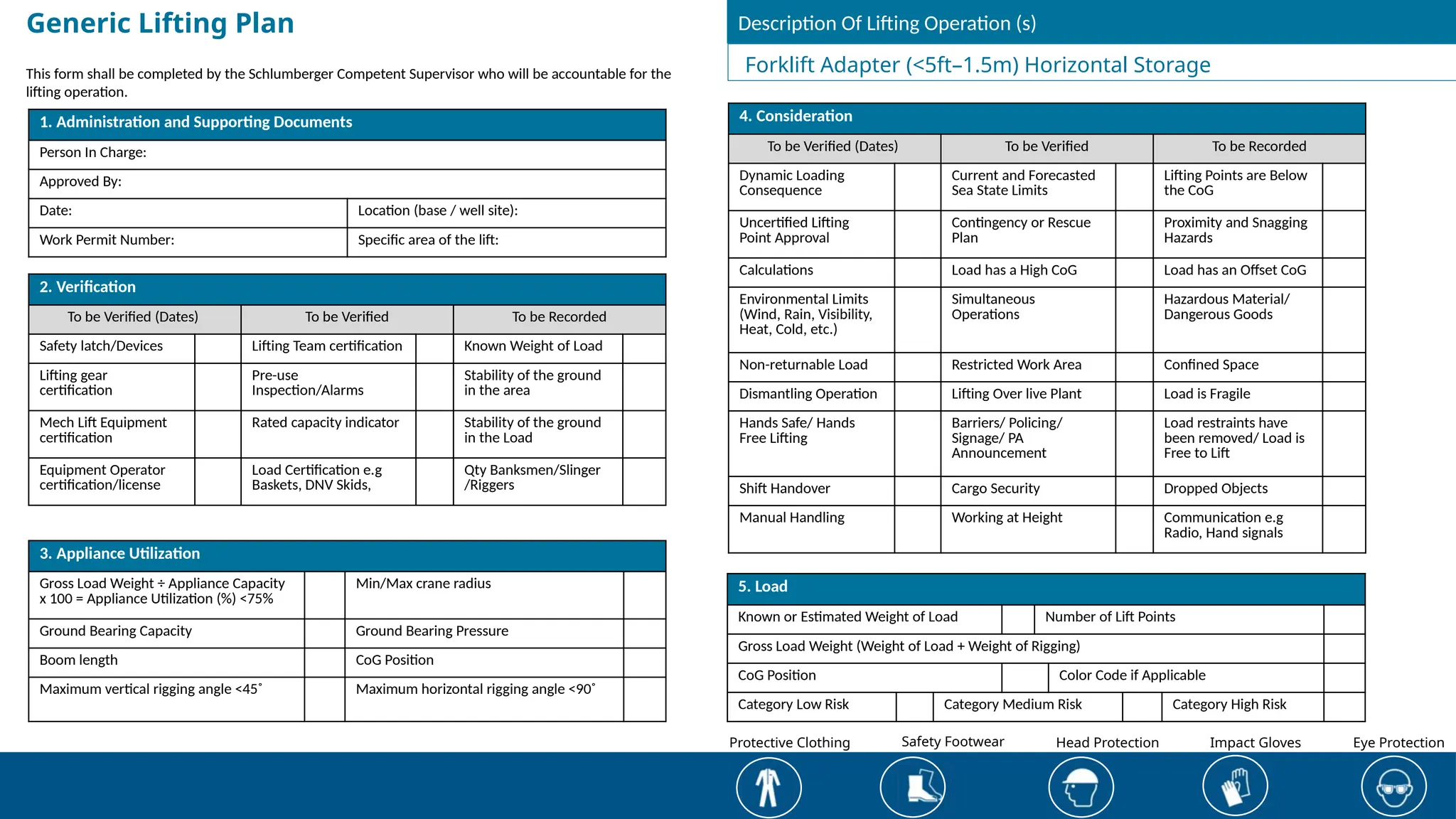 Summary of all type of lifting_16th Nov.pptx