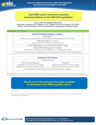 Summary of american diabetes association 2014 guidelines | PDF