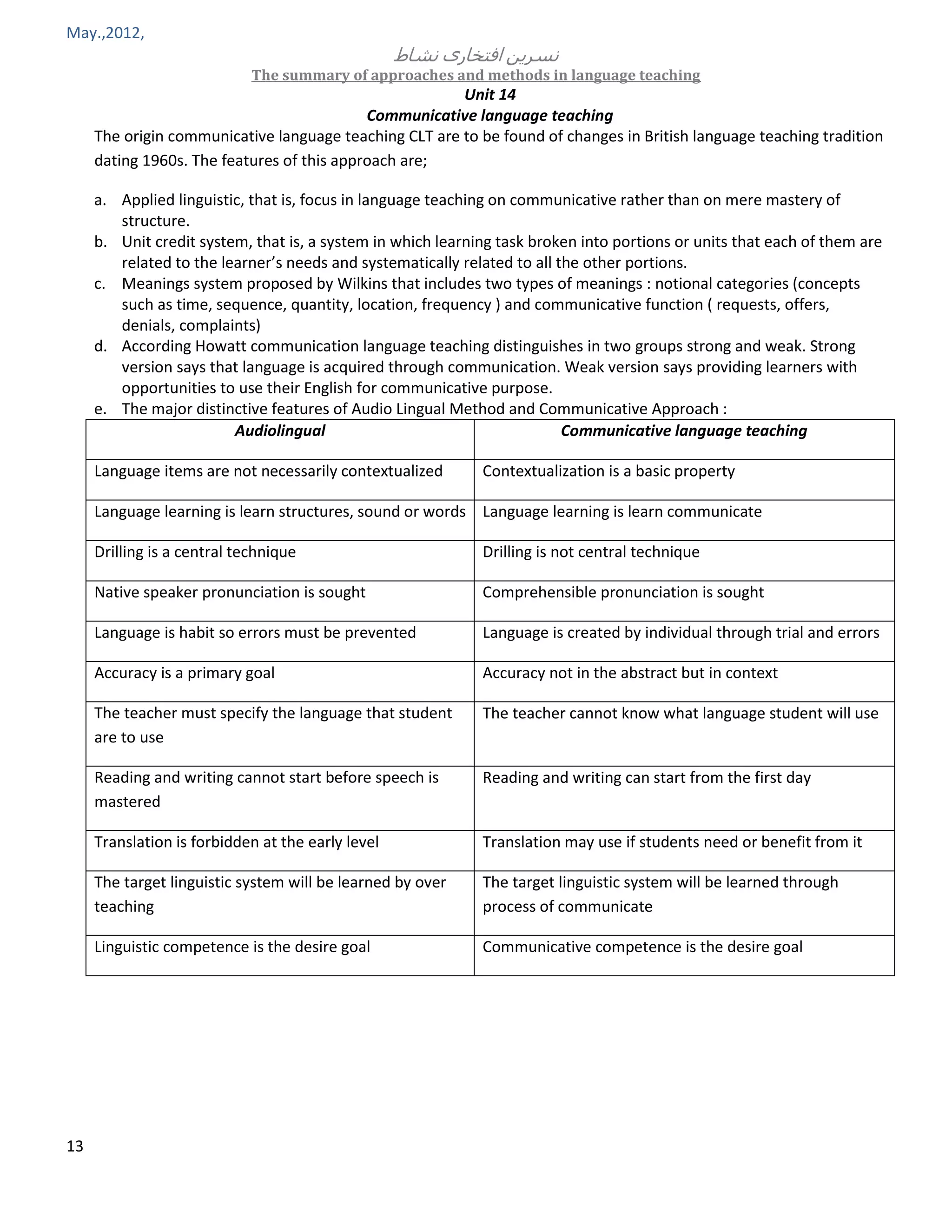 Summary of approaches and methods in language teaching | PDF