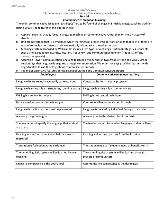 Summary of approaches and methods in language teaching | PDF