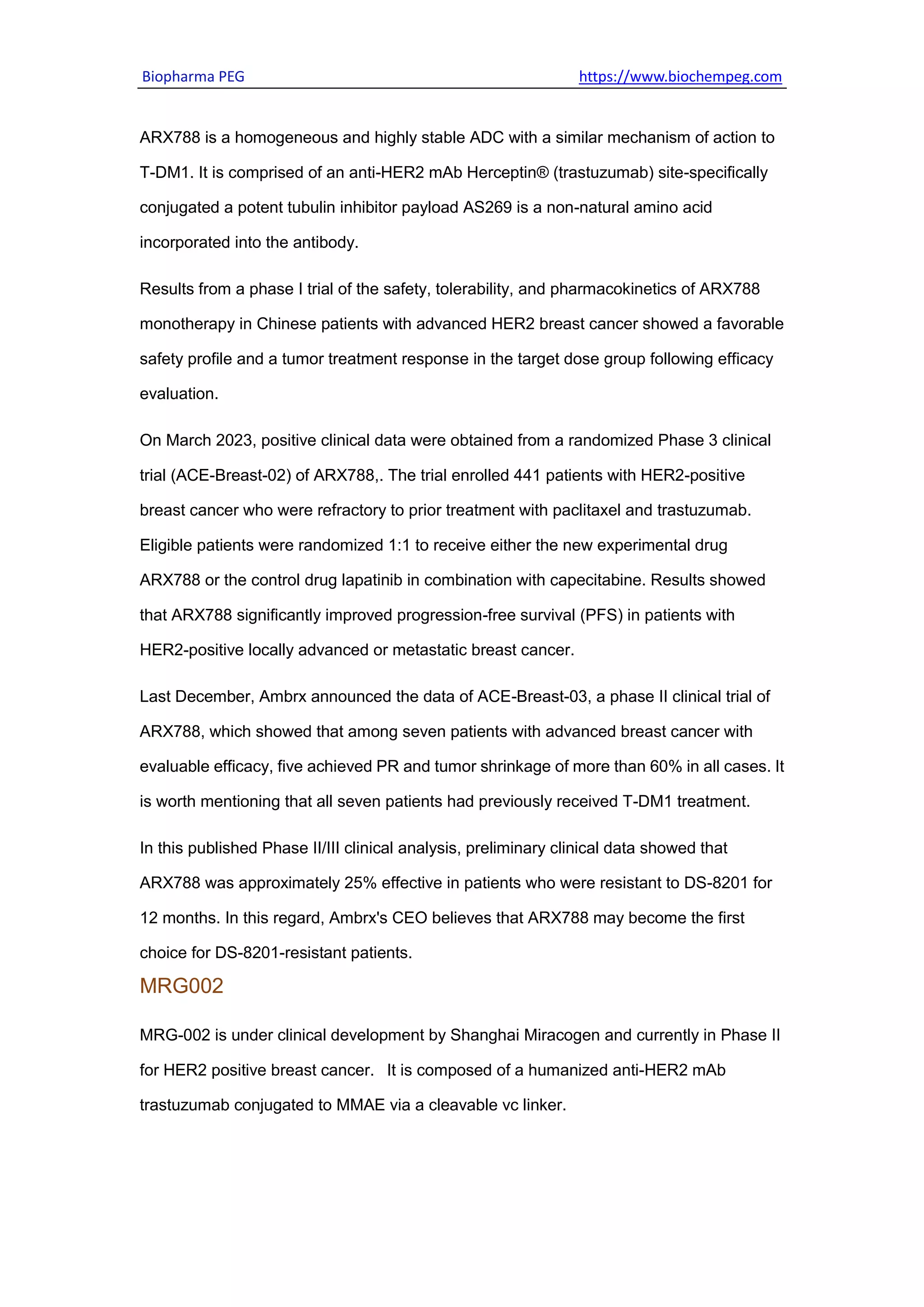 Summary of Approved HER2 ADCs on The Market & in Clinical Trials.pdf