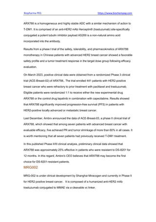 Summary of Approved HER2 ADCs on The Market & in Clinical Trials.pdf
