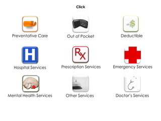 Summary of Benefits | PPT | Health Insurance | Insurance