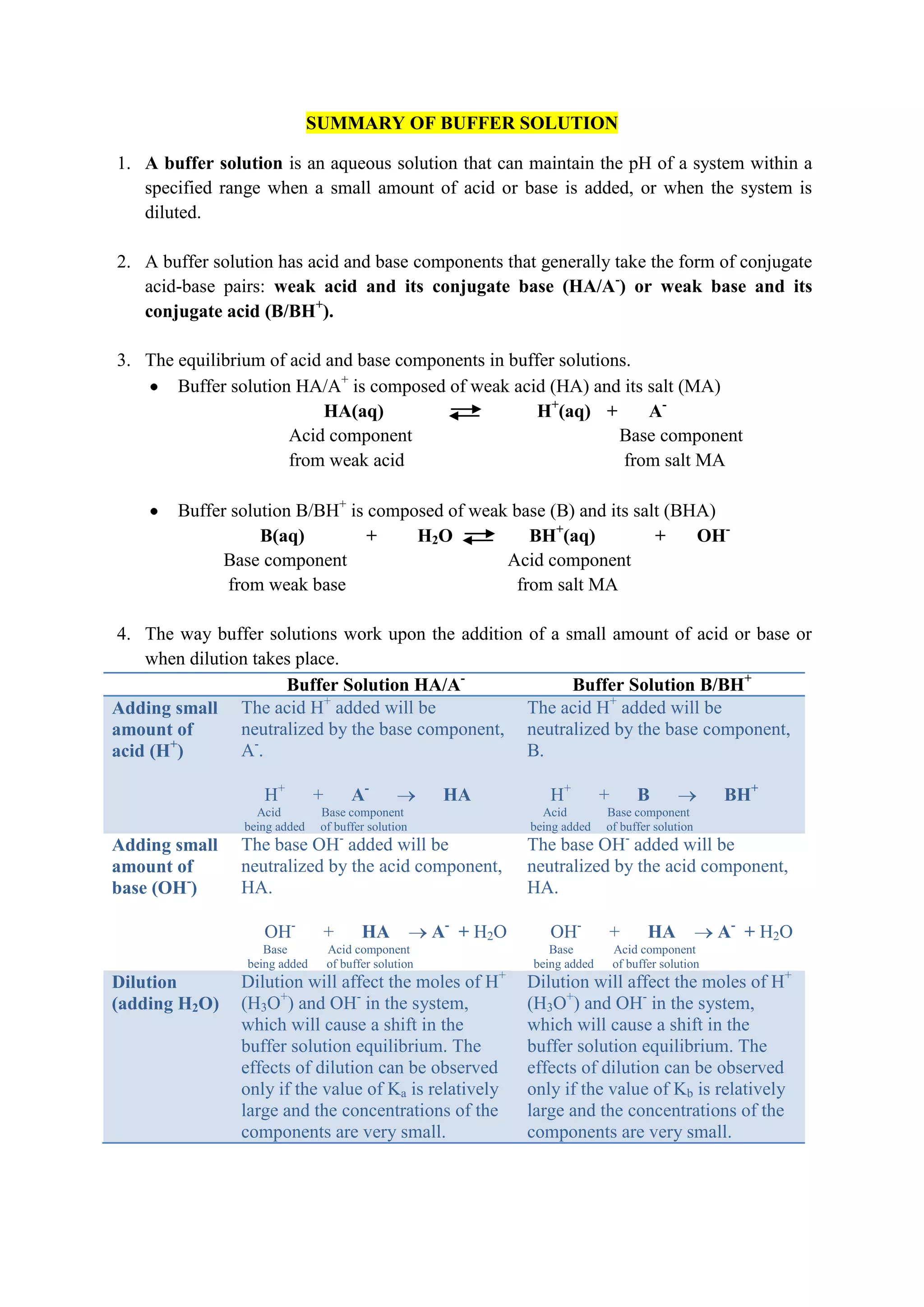 Summary of buffer solution | DOCX