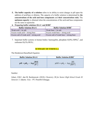 Summary of buffer solution | DOCX