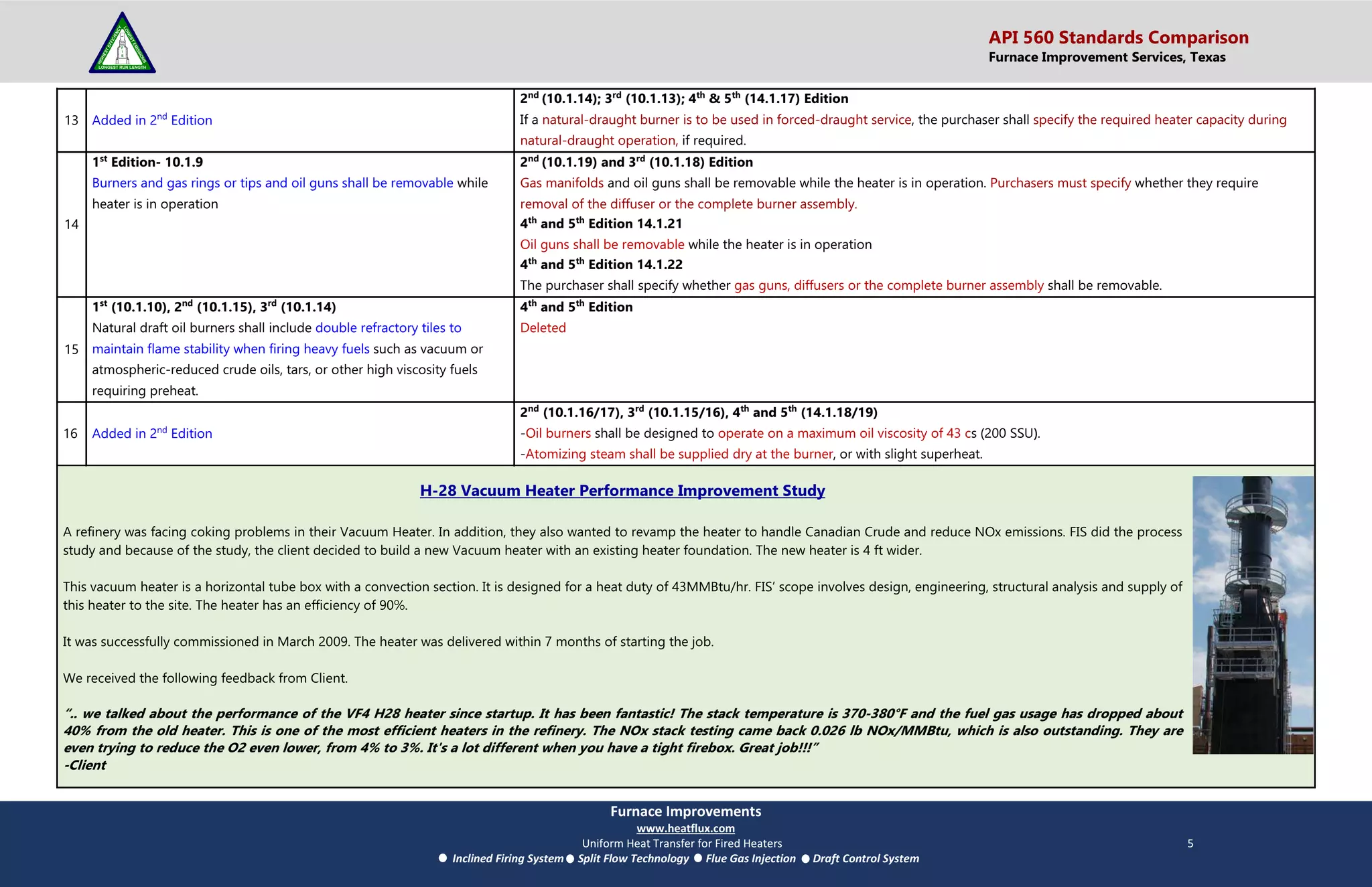 Summary of changes in burner specifications | PDF
