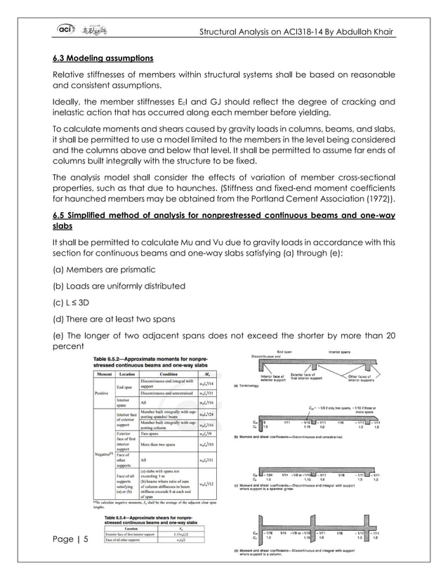 Summary of CHAPTER 6 (ACI318-14M) Structural Analysis | PDF | Geology | Science