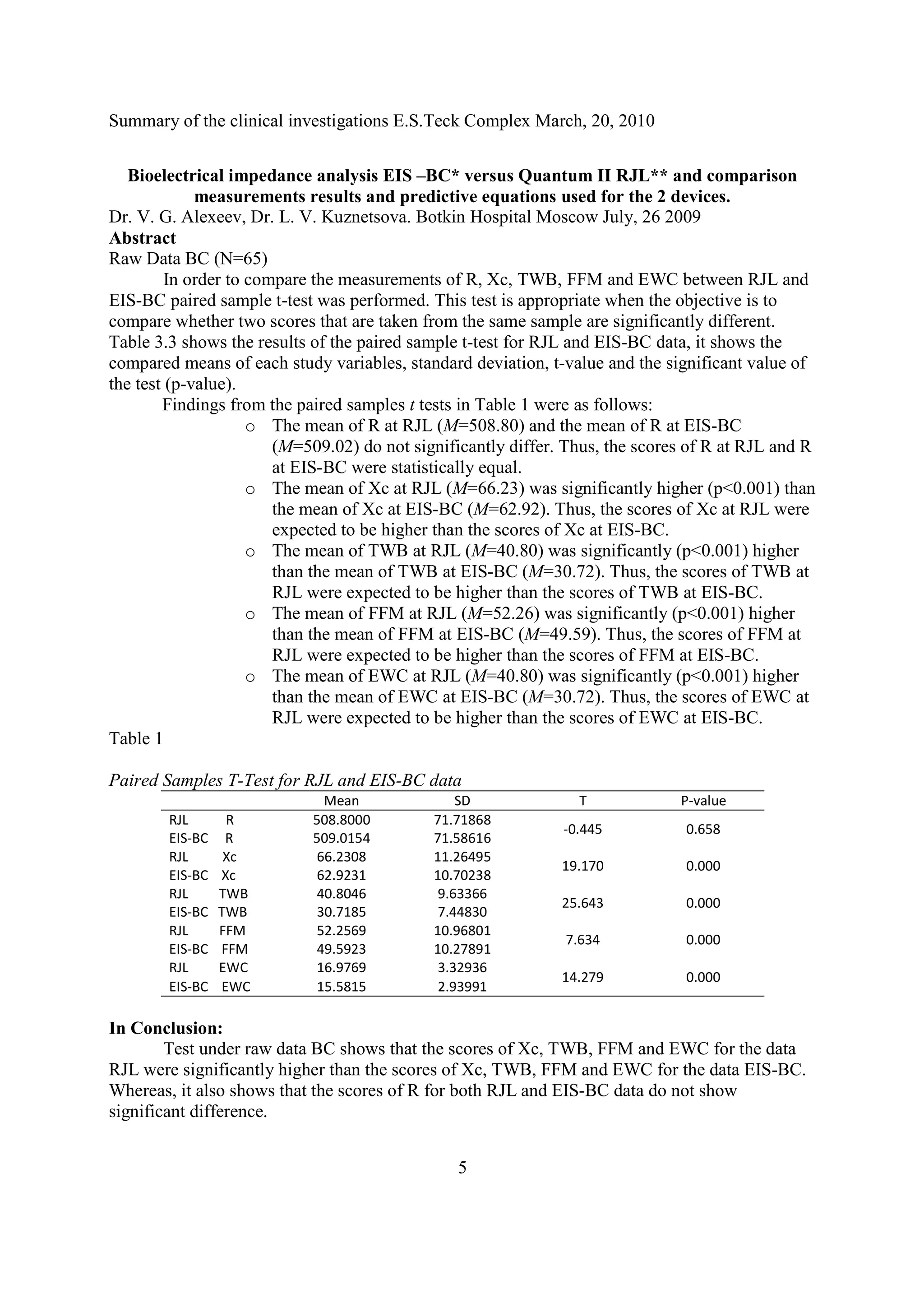Summary of clinical investigations es teck complex system | PDF
