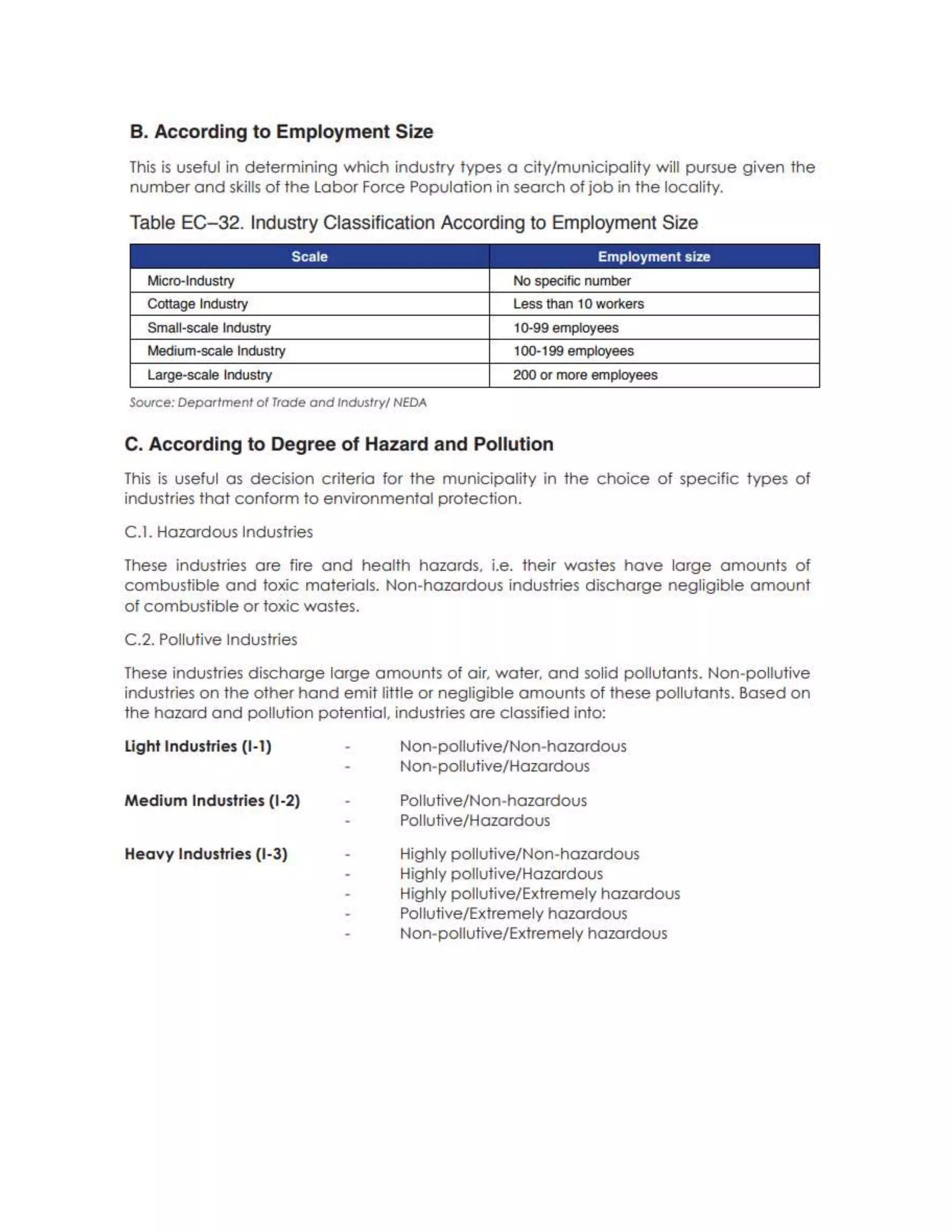 Summary of CLUP Vol 2 Economic Sector Study | PPTX