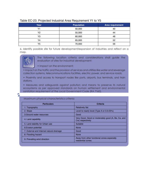 Summary of CLUP Vol 2 Economic Sector Study | PPTX | Agriculture ...