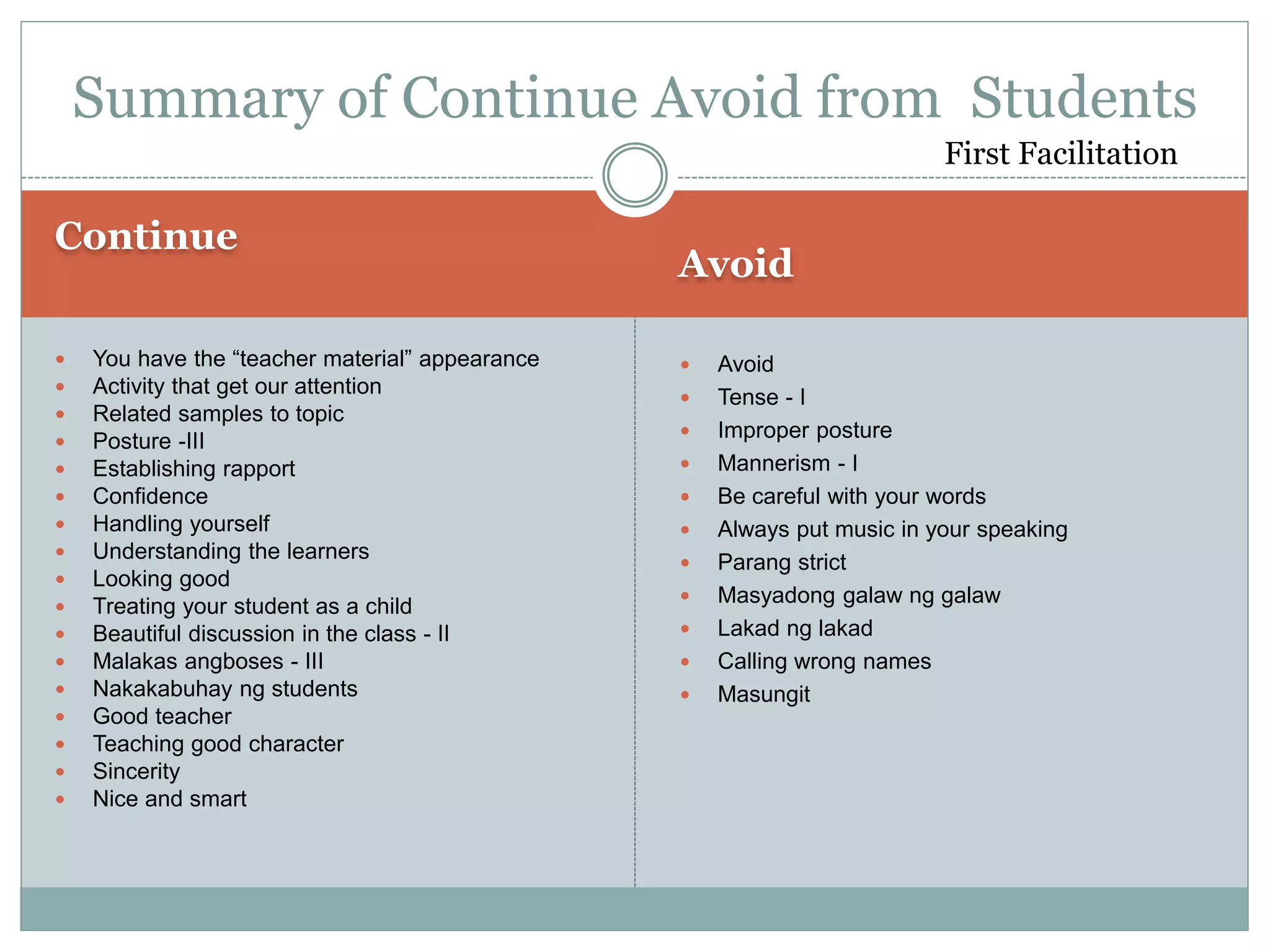 Summary of continue avoid from students | PPTX