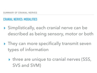 Summary of cranial nerves | PDF