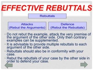 Summary of debate | PPTX