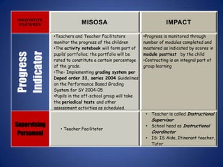 Summary of distinctions misosa vs impact | PPTX