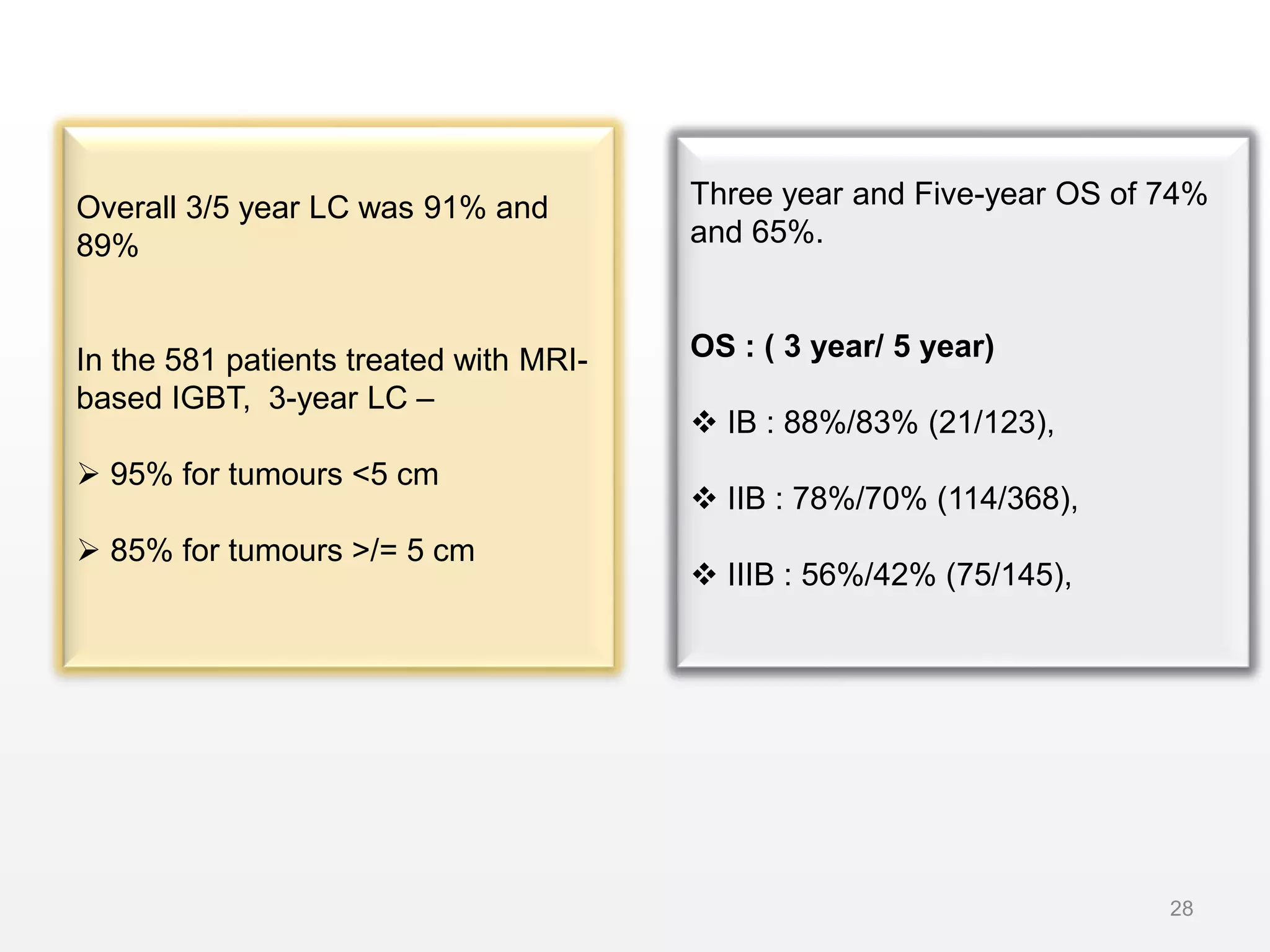 Summary of embrace protocol | PPTX