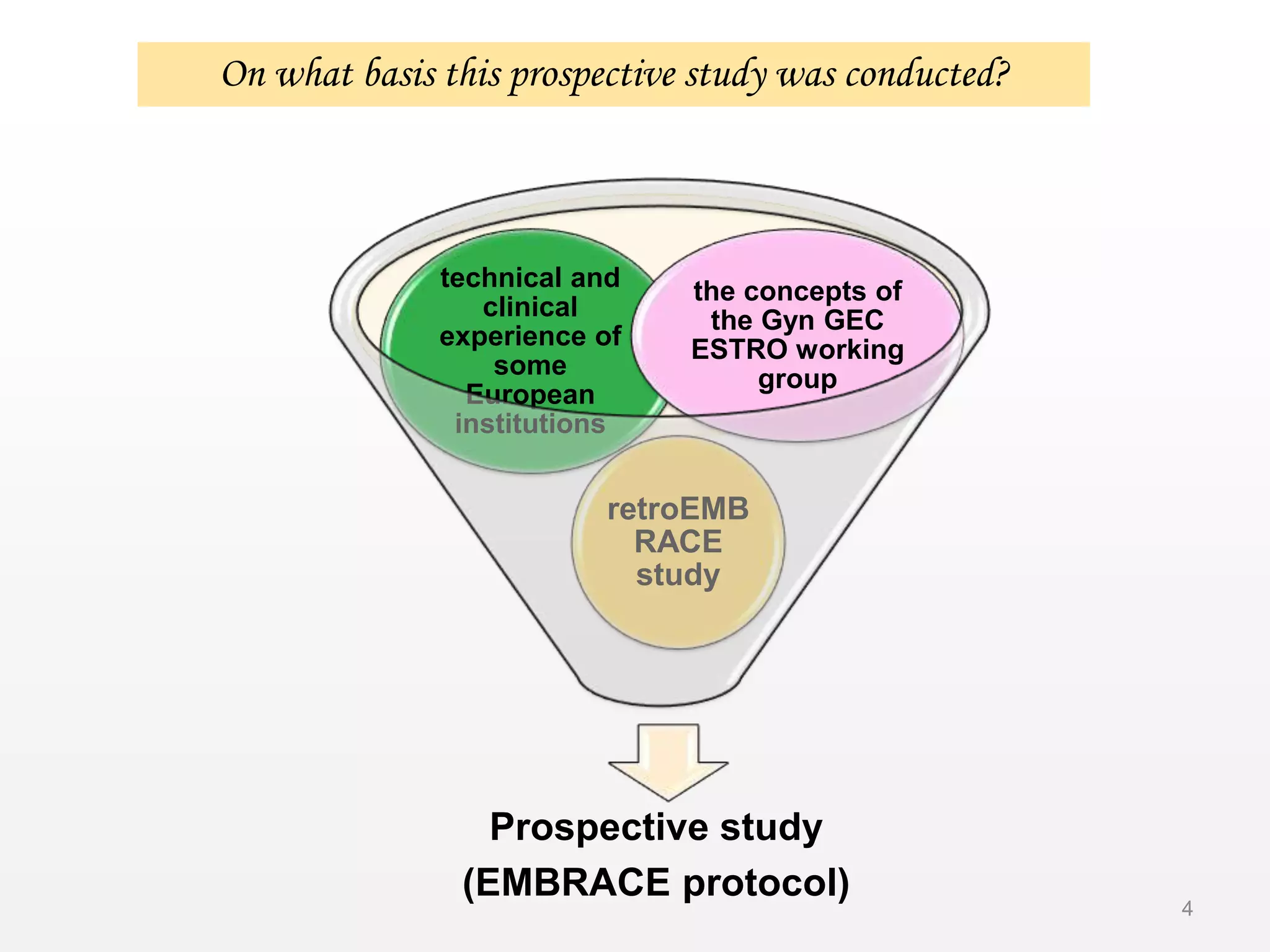 Summary of embrace protocol | PPTX