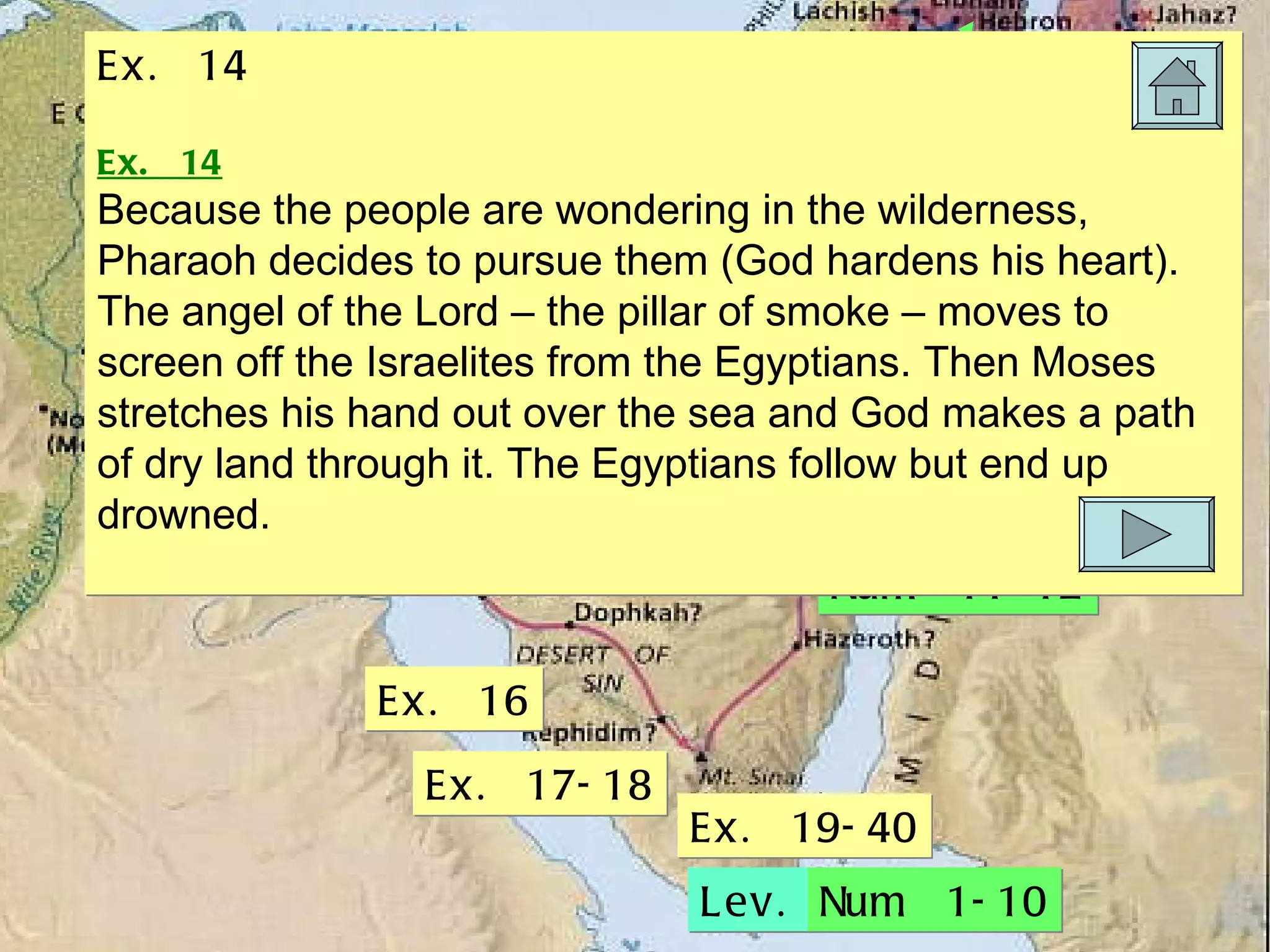 Summary of Exodus, Leviticus, Numbers and Deuteronomy | PPT