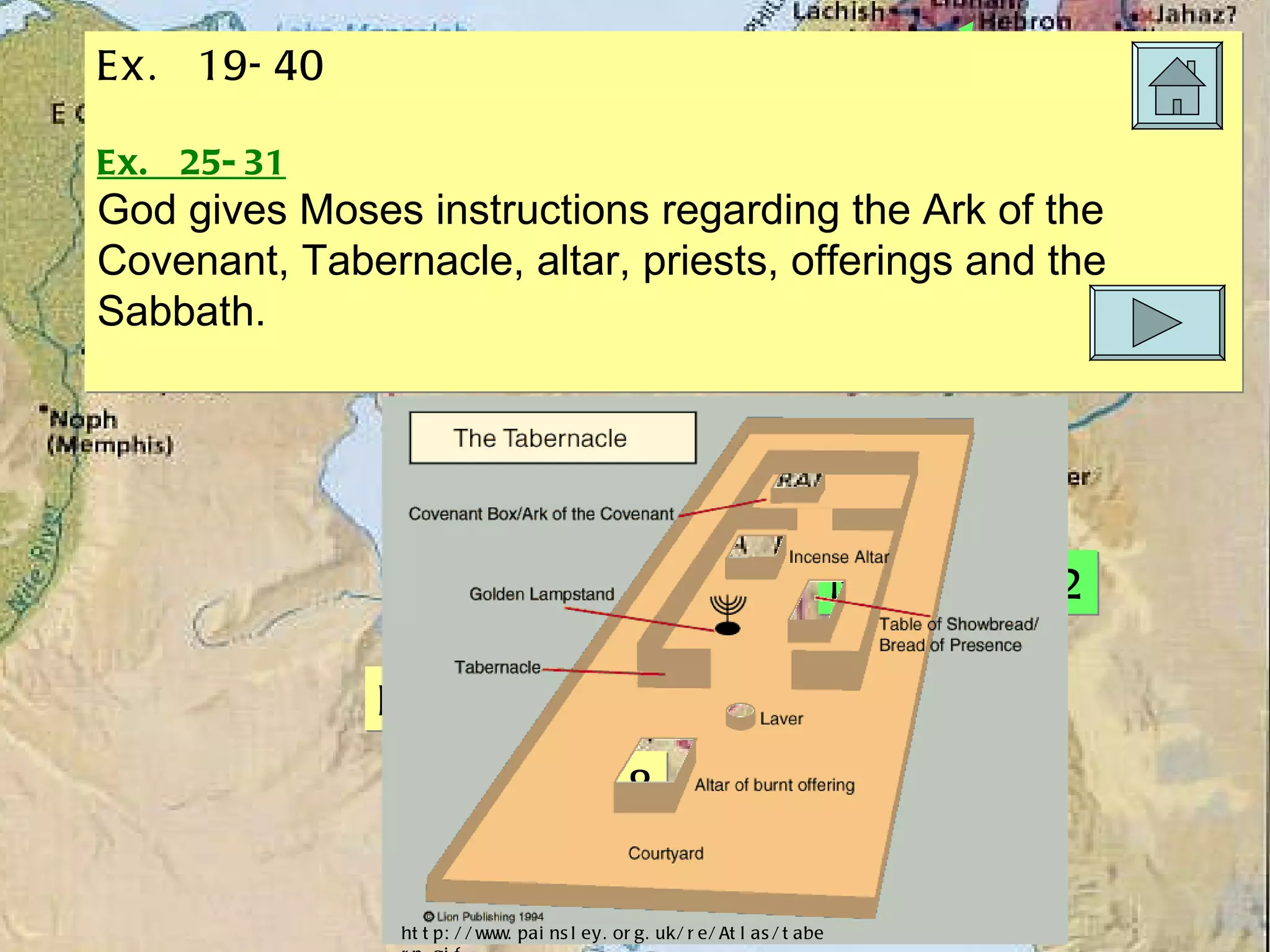 Summary of Exodus, Leviticus, Numbers and Deuteronomy | PPT