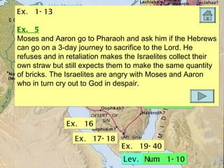 Summary of Exodus, Leviticus, Numbers and Deuteronomy | PPT