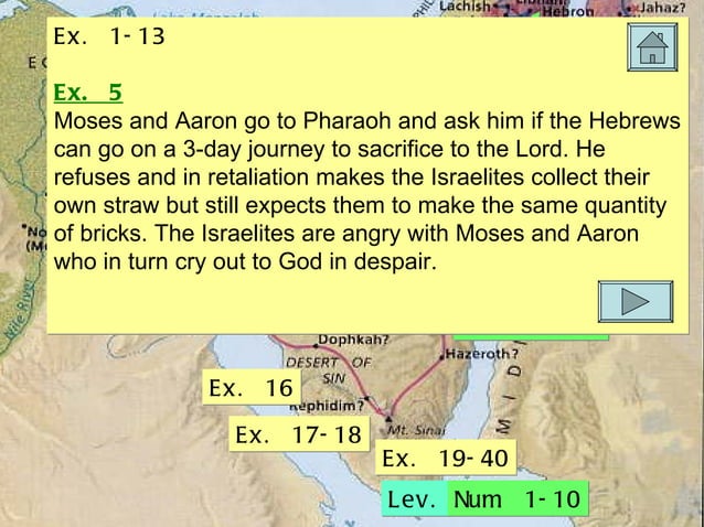 Summary of Exodus, Leviticus, Numbers and Deuteronomy | PPT | Judaism ...