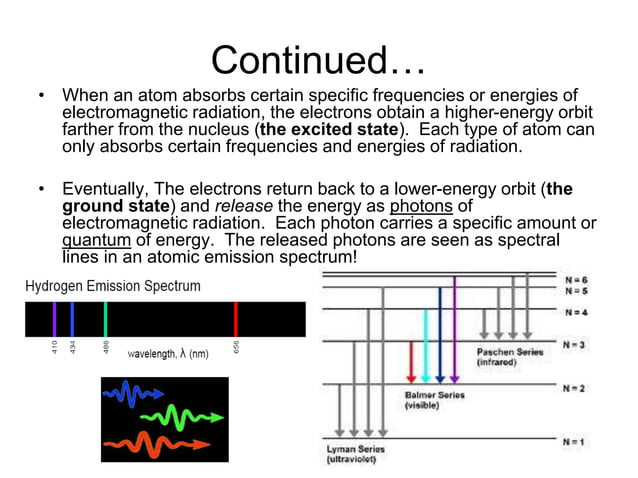 Summary of Flame Testing and the Bohr Model - Revised.ppt
