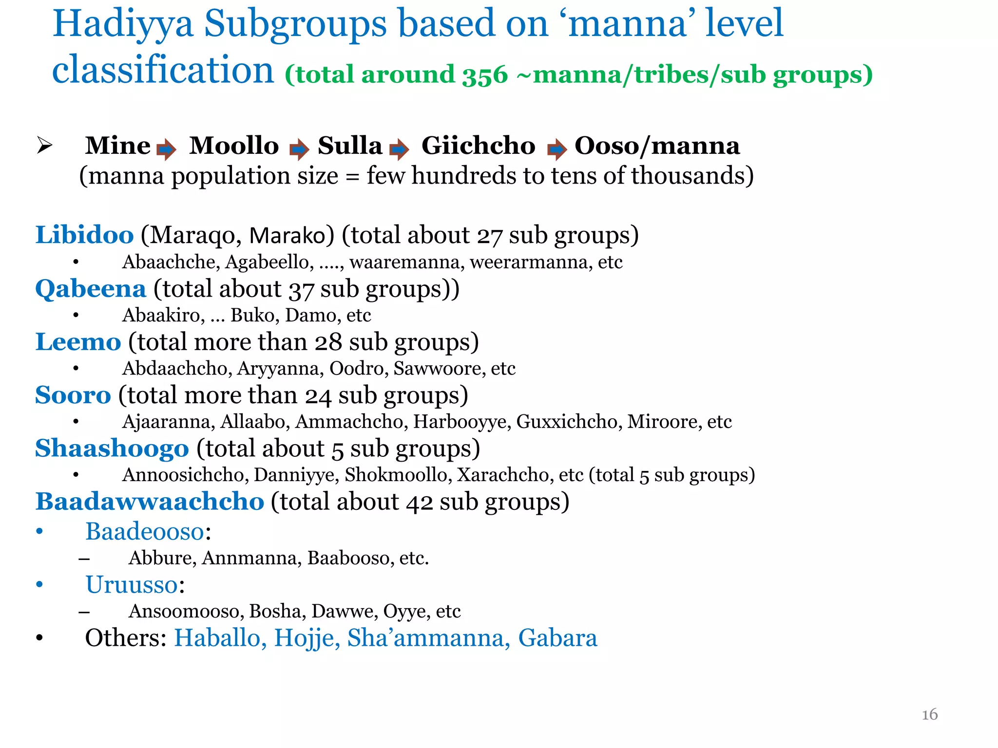 History of the Hadiya (Hadiyya) People in Ethiopia - An Overview | PDF