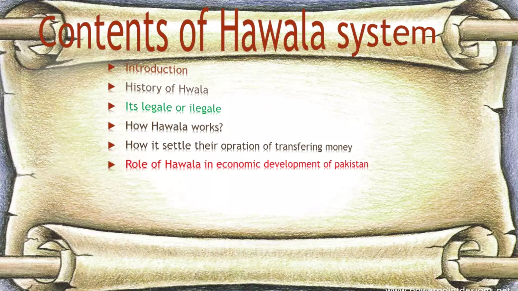 Summary of hawala system | PPTX