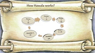 Summary of hawala system | PPTX