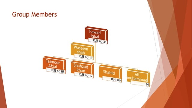 Summary of hawala system | PPTX