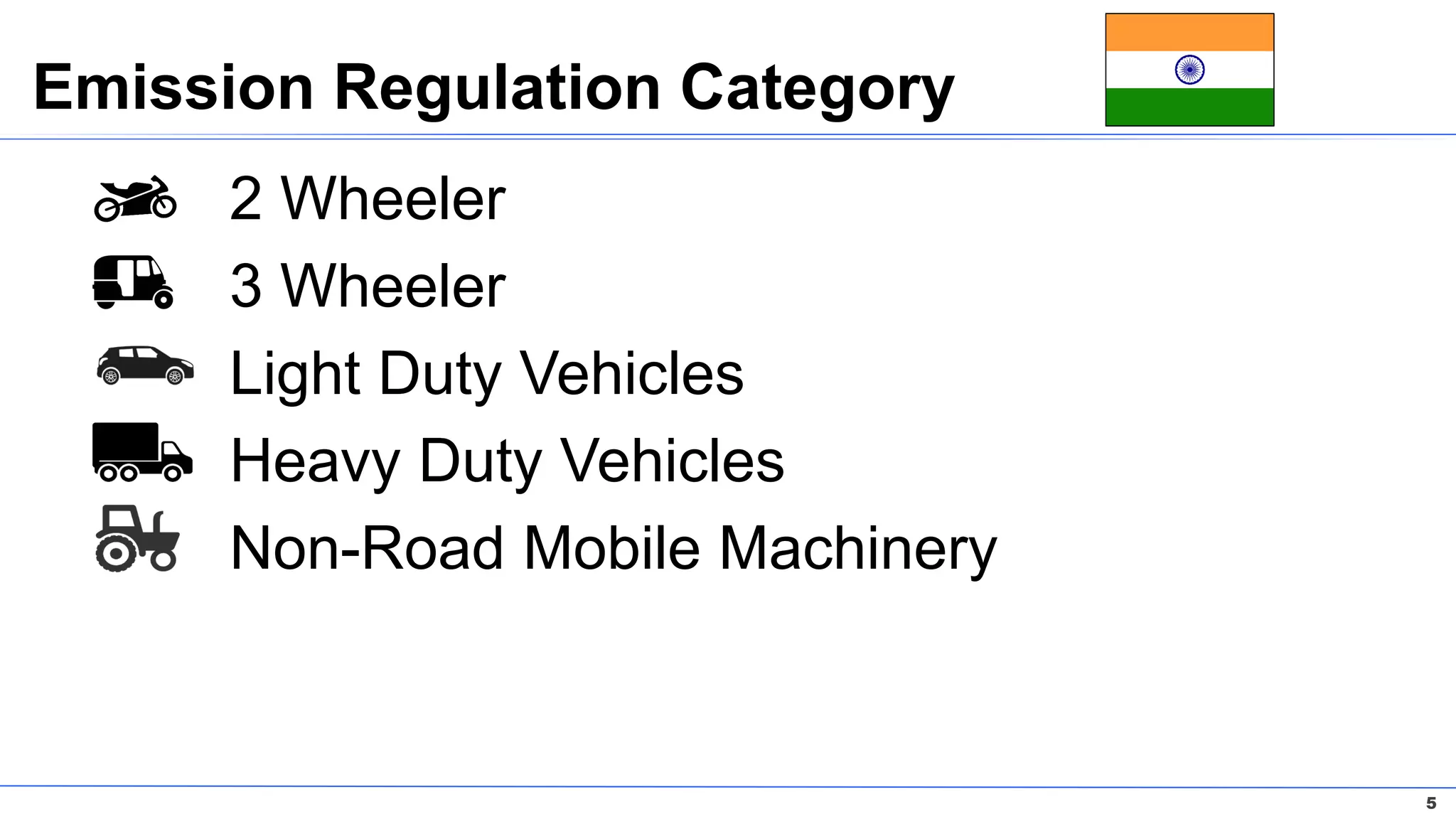 Summary of indian automotive emission regulation summary | PDF