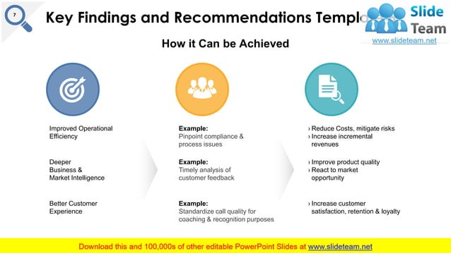 Summary Of Key Findings And Recommendations PowerPoint Presentation Slides | PDF