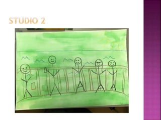 Summary of Learning | PPT